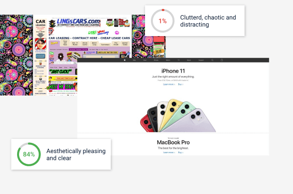 Clueify - Data Driven Design